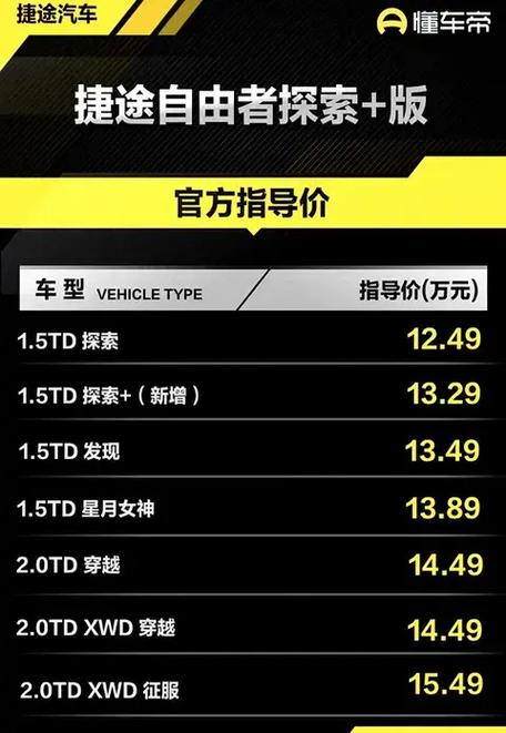 T加是什么意思图标