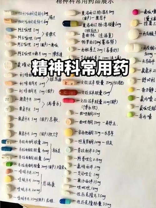 治疗强迫症的药物图标