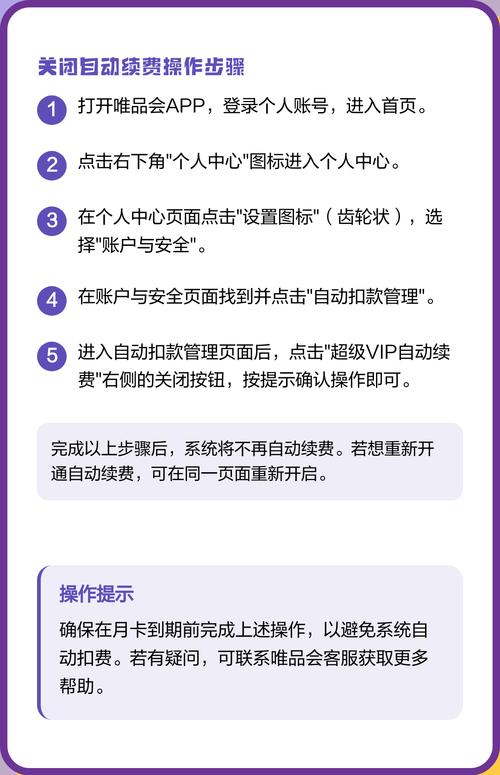 如何关闭省钱月卡?图标