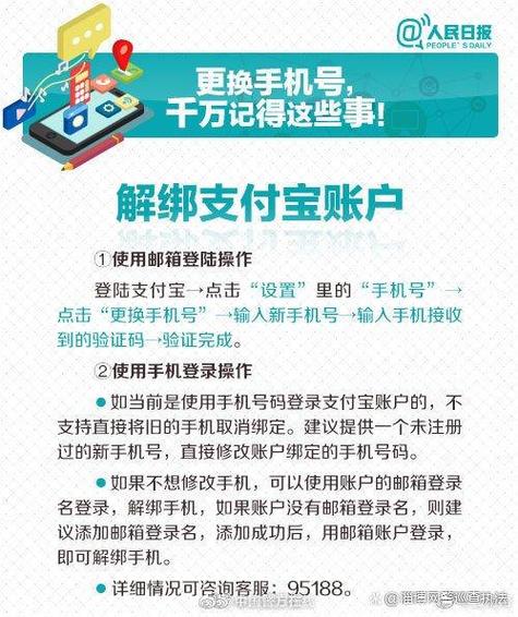 换手机了手机银行需要解绑吗截图