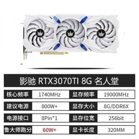 3090ti有必要换5070吗图标