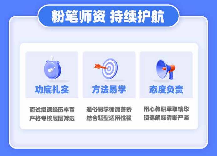 粉笔电脑端课程码在哪图标
