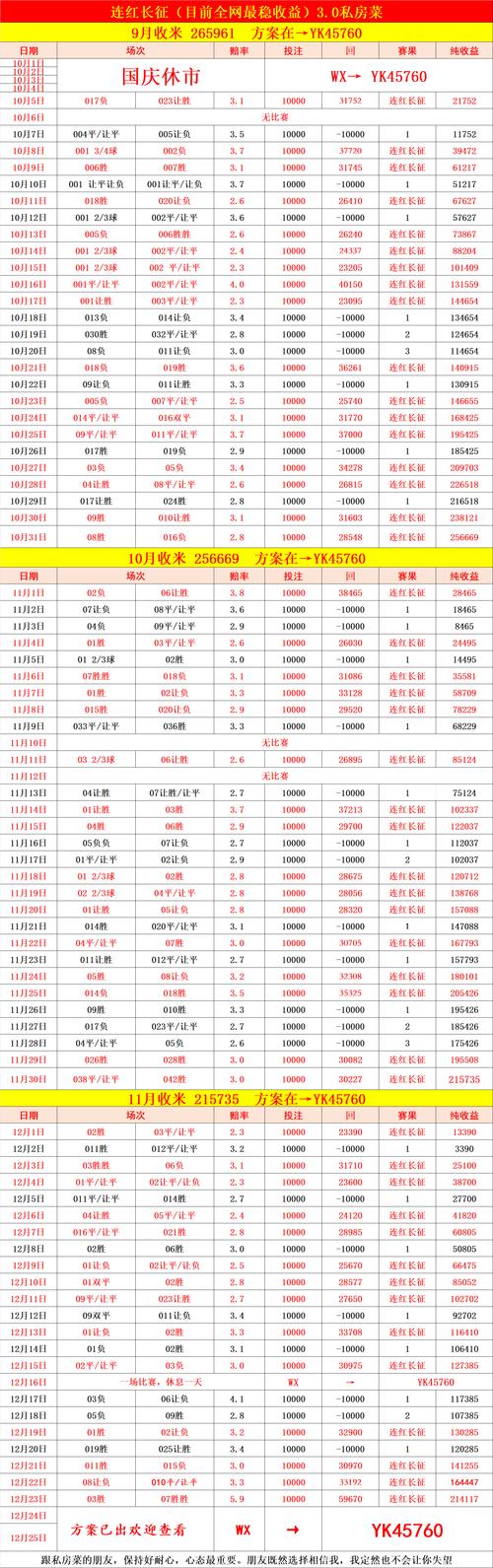 精准采集和时运冲突吗图标
