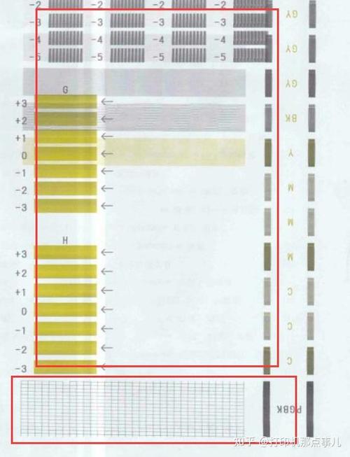 佳能打印机打印表格竖线不直图标