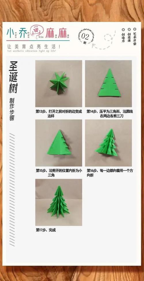 圣诞树怎么做截图