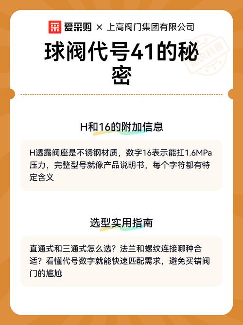 41的寓意和象征图标
