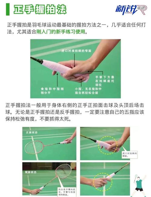 羽毛球拍磅是啥意思图标