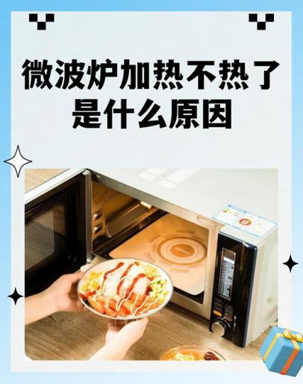 怎么解决微波炉不启动图标