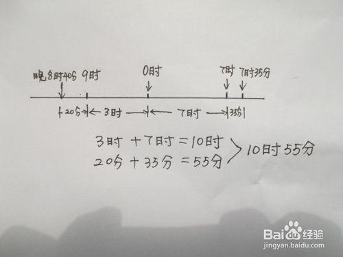 美的预约时间设置步骤截图