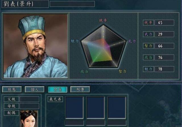 三国志11英雄集结刘表图标