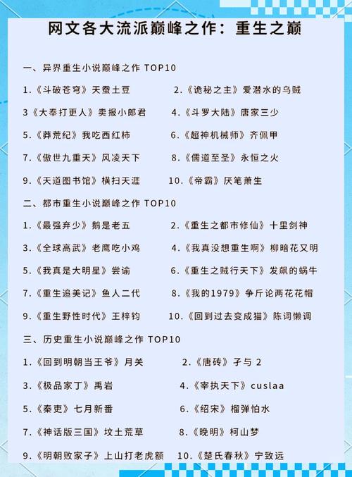 周弯弯的全部小说图标