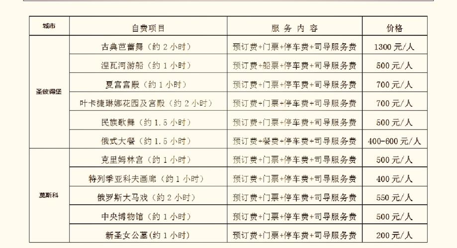 出国旅游团报名价格表图标