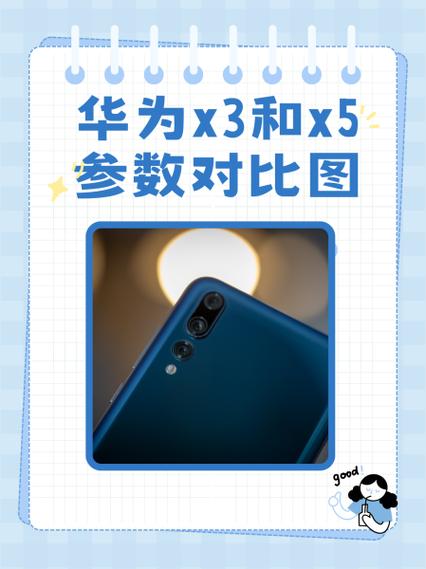 华为x3和x5有啥区别截图