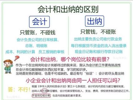 出纳和财务有什么区别图标
