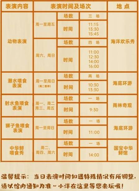 北京海洋馆门票多少钱一张图标