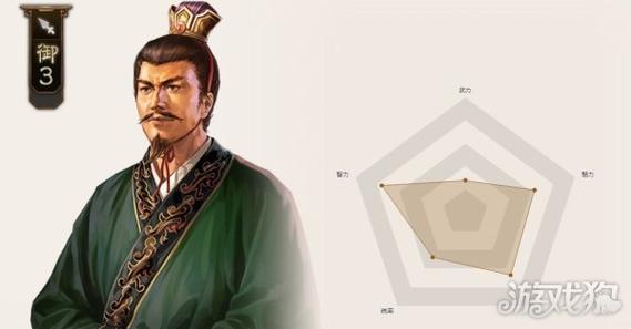 三国志刘晔值得培养吗图标