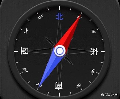 东南西北方向指南针图标