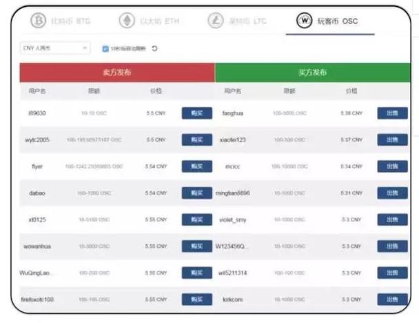 玩客云收入图标