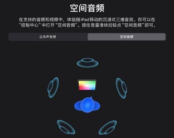 空间音频安卓图标
