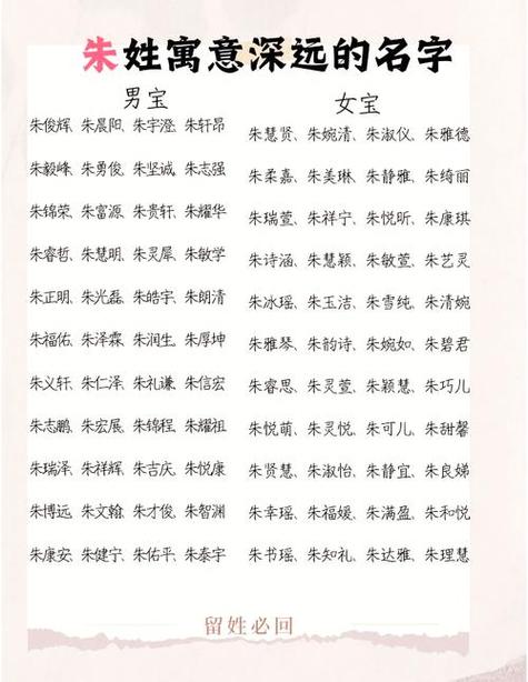 好听稀少的名字图标
