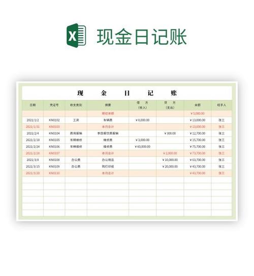 现金记账本怎么记账图标