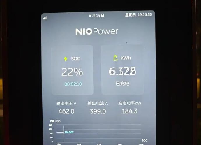 测试充电速度的软件