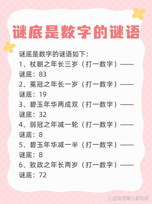 源字打一数字图标