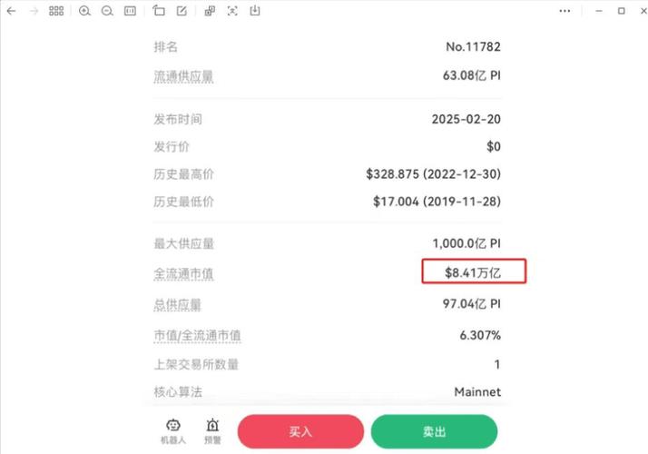 pi币预估市值图标