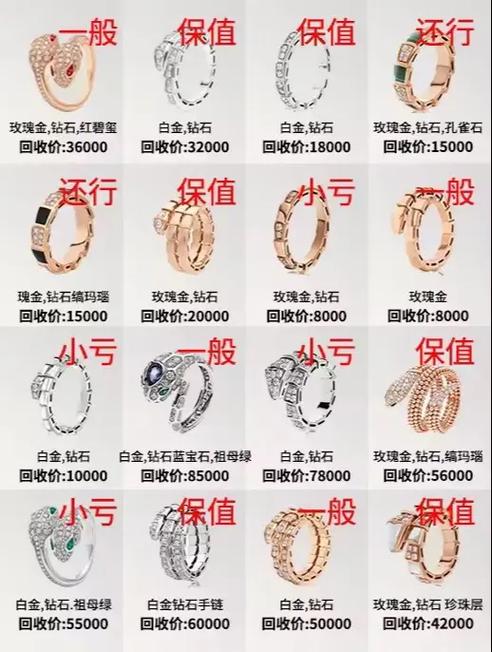 5000元的钻戒回收一般多少钱图标