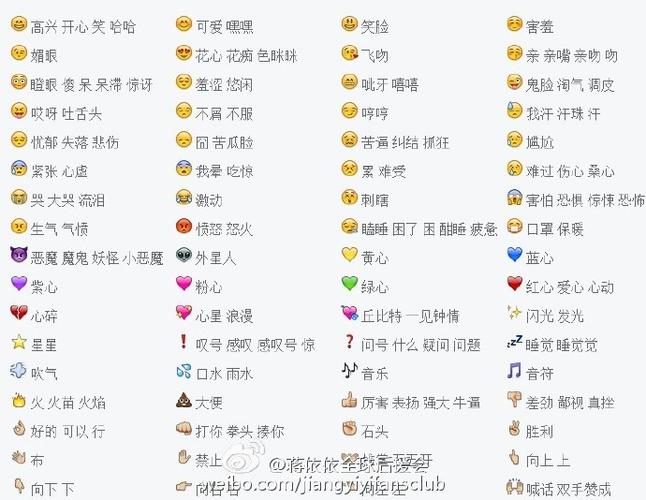 微博表情都是什么意思图标