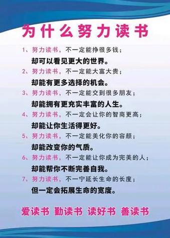 为什么要努力读书图标