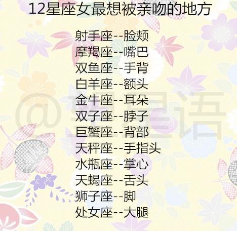金牛男最渴望被亲哪里图标