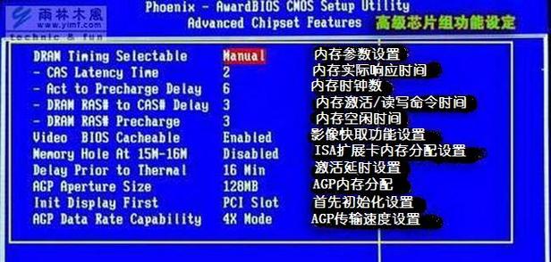 bios显卡超频设置截图
