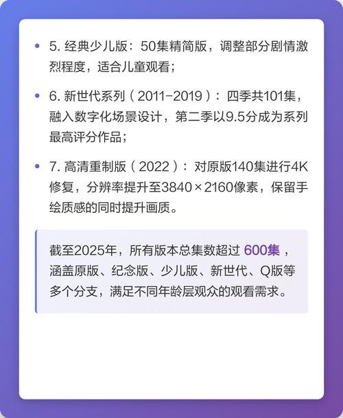猫和老鼠泰菲出现集数图标
