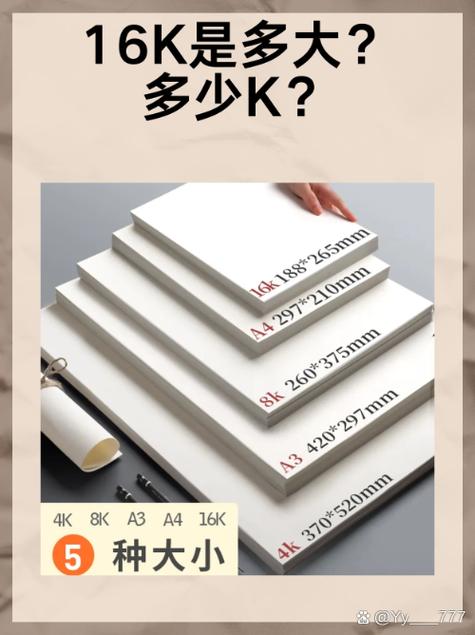 16k和32k哪个好用截图