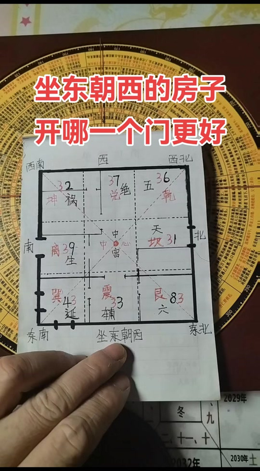 坐北朝南坐西朝东还是坐东朝西截图