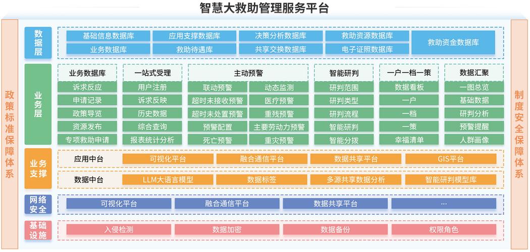 帮助力平台图标