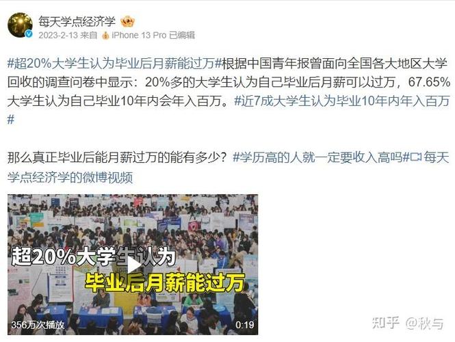 刚毕业的本科生月收入截图