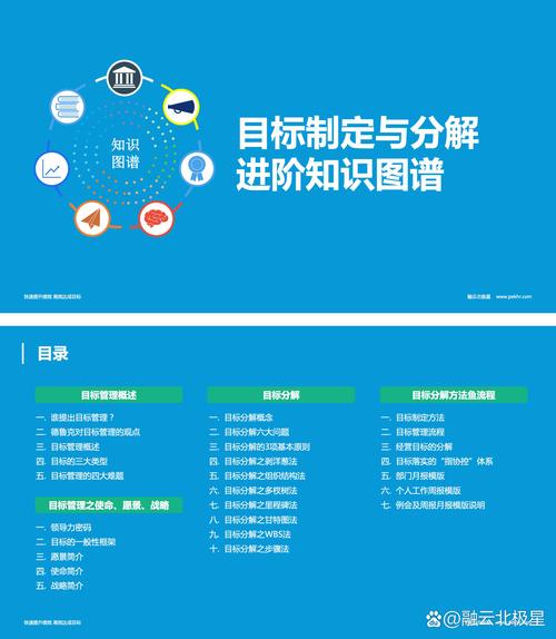 513050目标价最新预测图标