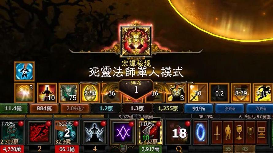 暗黑三38赛季死灵最强流派图标