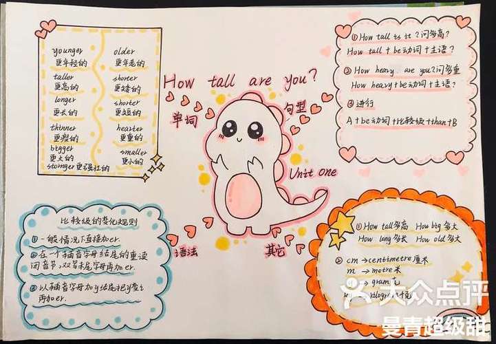howmanyPeopleare什么story?截图