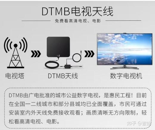 有线电视机顶盒音频输出图标