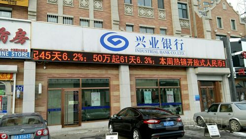 兴业银行位置图标