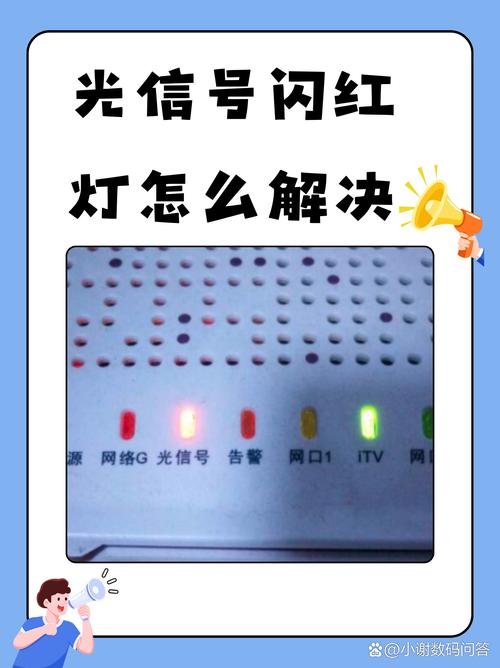 联通的光信号闪红灯