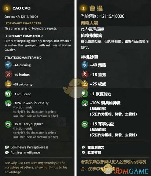 全战三国武将属性图标