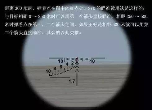 m9瞄准镜使用教程截图