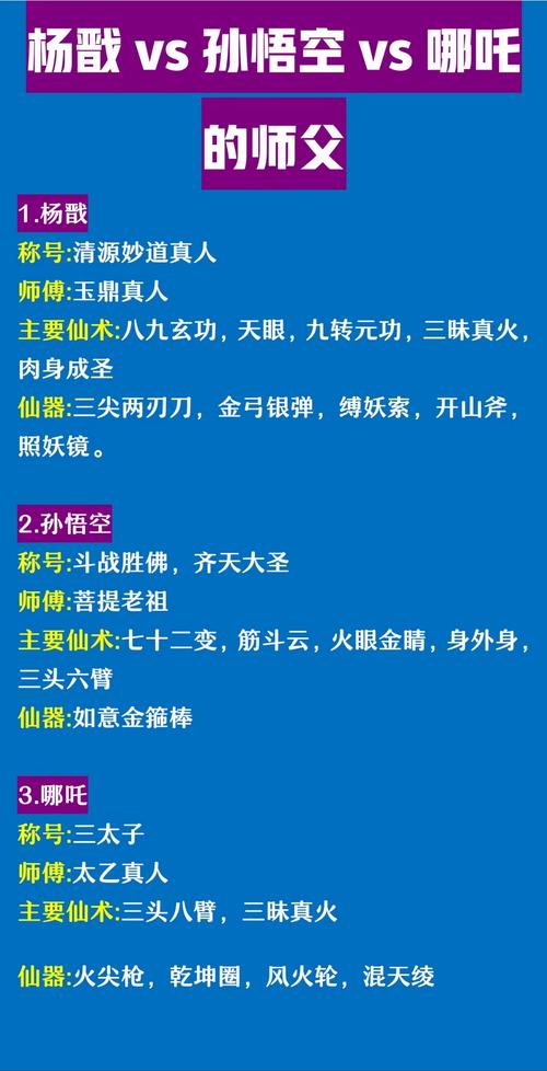 西游记出招表图标