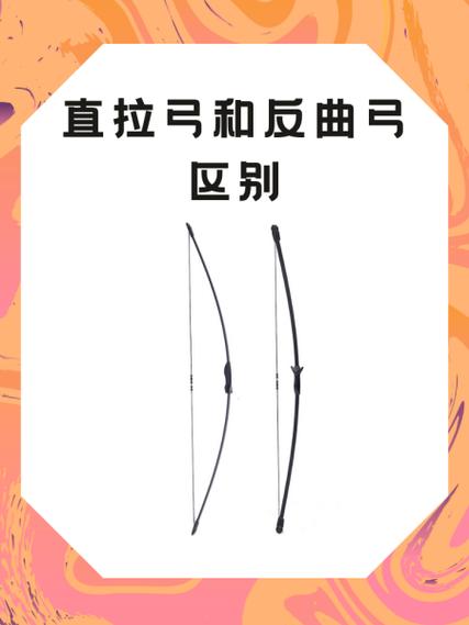 美式猎弓和反曲弓区别