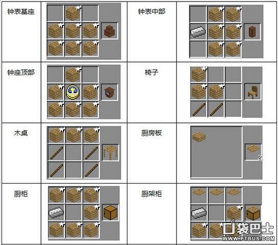 我的世界家具教程图标