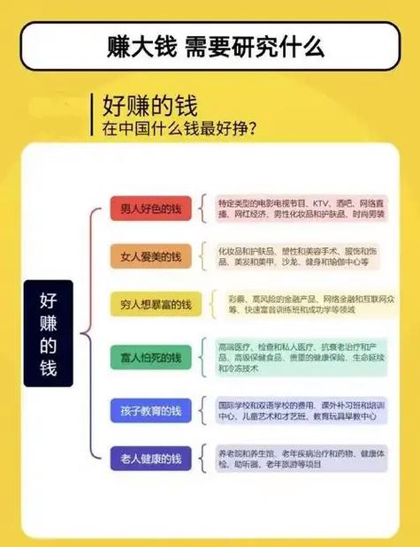 超好赚图标